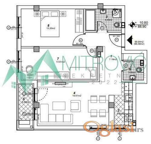 Novi Sad, Telep- Stanovi u izgradnji