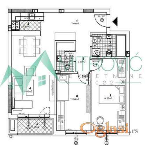 Novi Sad, Telep- Stanovi u izgradnji
