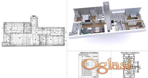Extra kvalitet - Extra lokacija