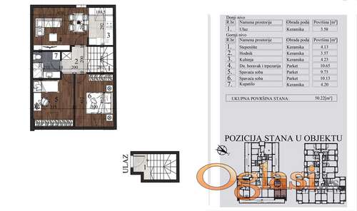 Trosoban dupleks - Cena sa PDV-om