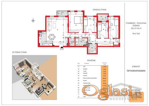 STAN - NOVI SAD - SALAJKA - 123m2 - 298000 evra