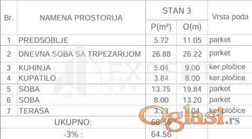 Novogradnja u blizini Rode, 2.5, 64.56 m2