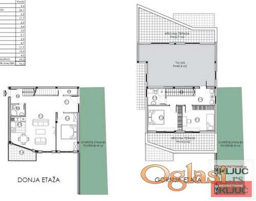 SREMSKA KAMENICA, 97m2 plus dve terase 23m2 i 14m2, tavan 47m2 i dvorište 45m2, sa pdv