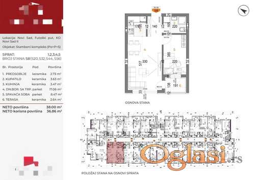 Bulevar Patrijarha Pavla-stanovi u izgradnji