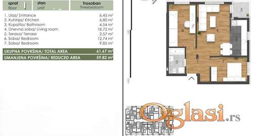 Kupovina bez agencijske provizije, direktna prodaja od investitora