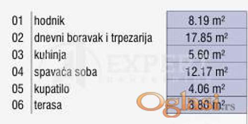 Novogradnja u Blizini Palilulske pijace, 51.67m2