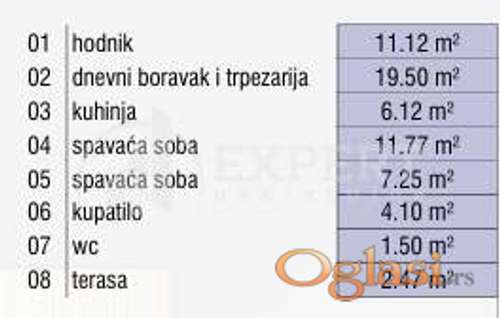 Novogradnja u Blizini Palilulske pijace, 63.83 m2
