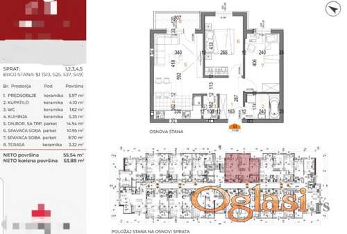Bulevar Patrijarha Pavla-stanovi u izgradnji