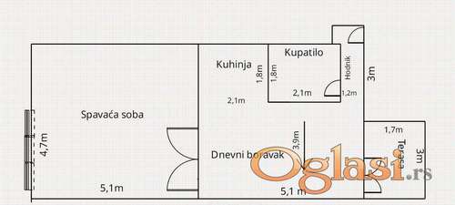 Dvosoban salonac- Centar- Petra Drapšina