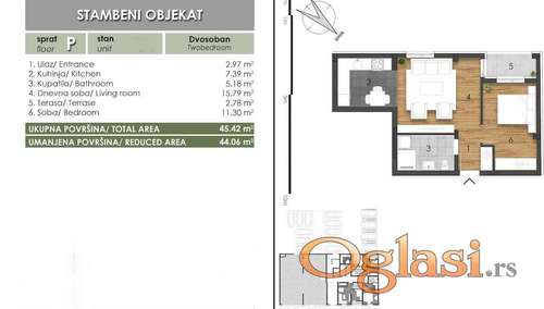 Kupovina bez agencijske provizije, direktna prodaja od investitora