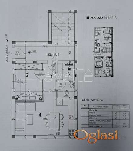 NOVI SAD - ADICE - 37.00 m2