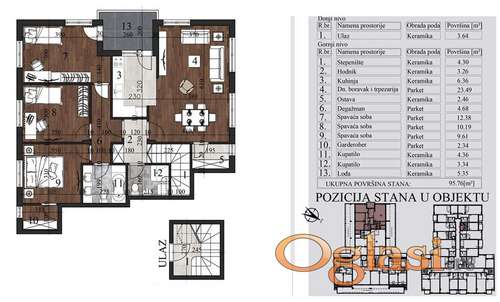 Četvorosoban - Porodičan stan