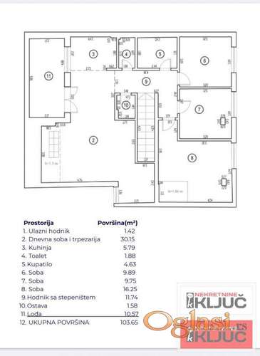 KOD FUTOŠKE PIJACE, 104m2, Četvorosoban sa pdv, Parking