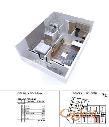 Novi Sad, Sajam - izgradnja