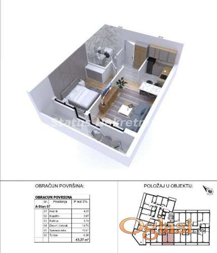 Novi Sad, Sajam - izgradnja