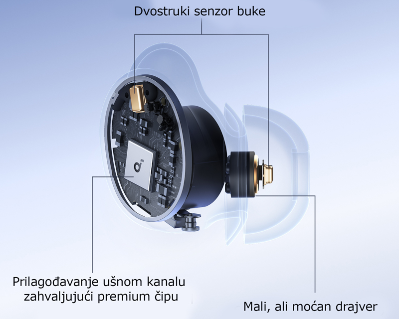 Soundcore Sleep A30 Noise Masking bluetooth bežične bubice zelene