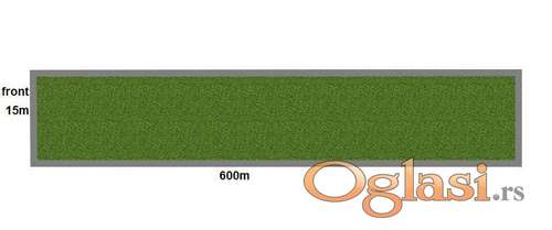Građevinsko zemljište, 8749m2, Staro Đurđevo