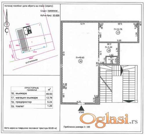 Lokal na odlično lokaciji , Učiteljsko naselje- Hitna prodaja