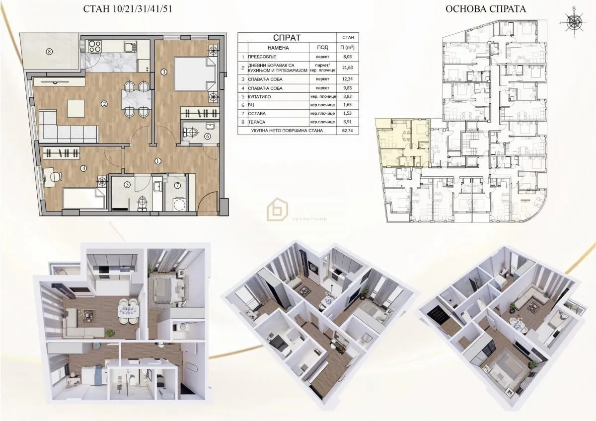 Prodaja, dvosoban stan, 62m², Pantelej, Niš