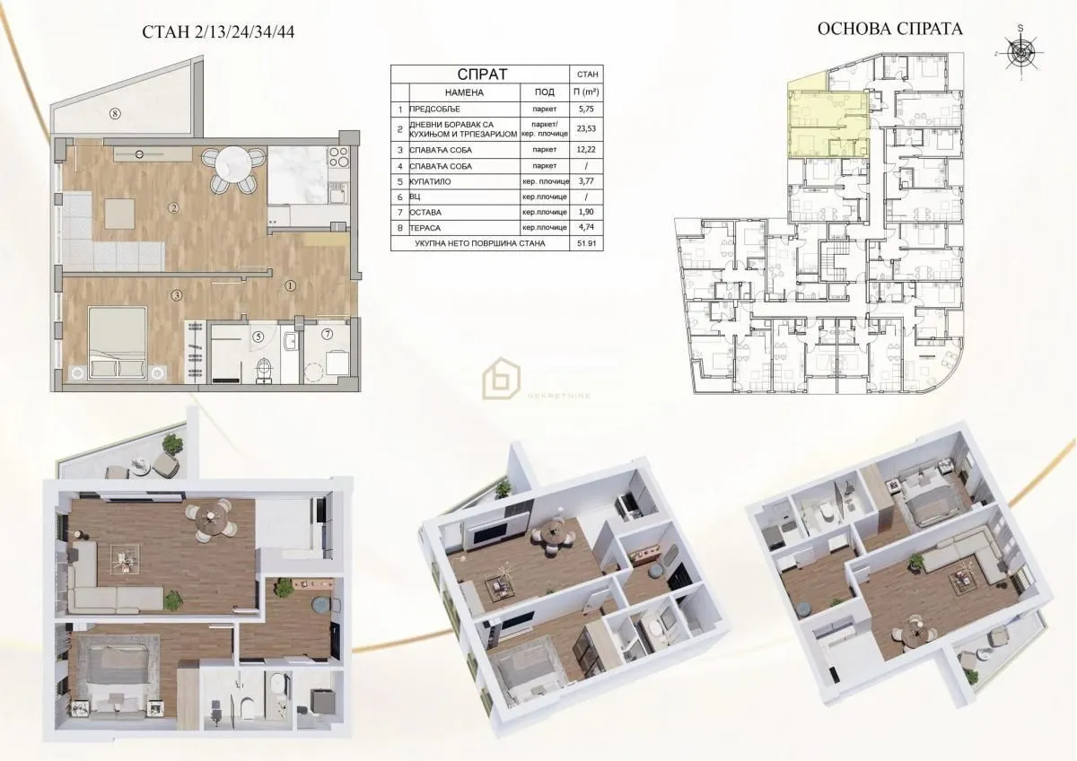 Prodaja, jednosoban stan, 51m², Pantelej, Niš
