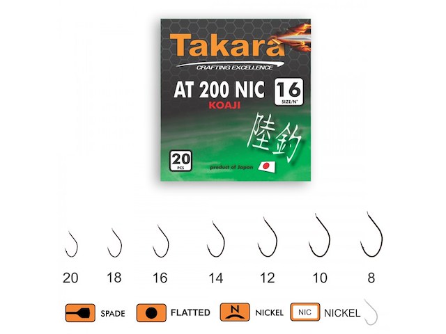 TAKARA AT 200 NIC 10