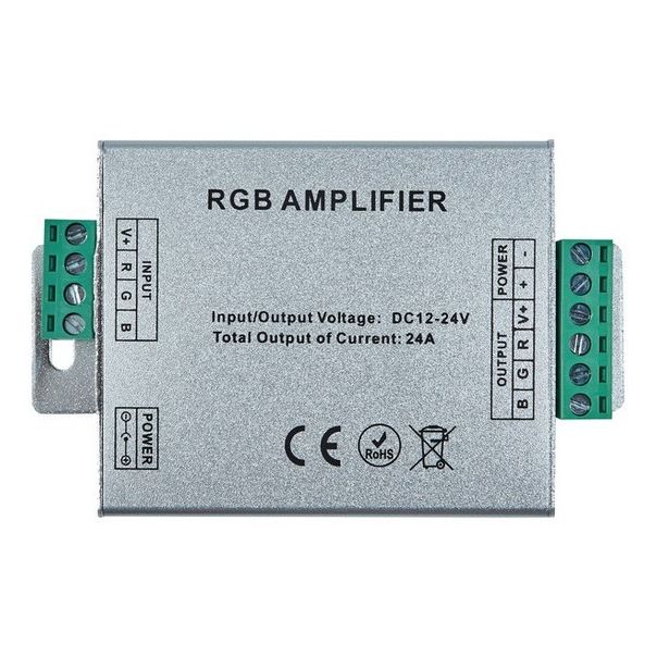 FORMA Amplifajer za RGB traku 24A AMP2-24A