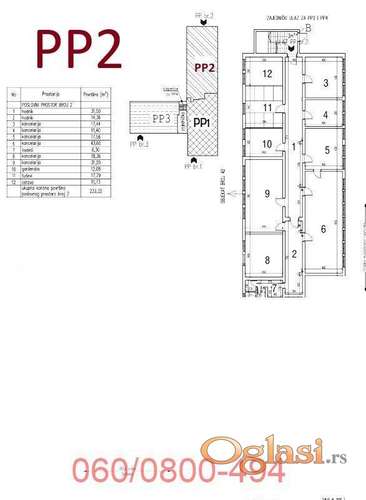 Poslovni prostor od 830 m2 u Zemunu, Cara Dušana ID#3234