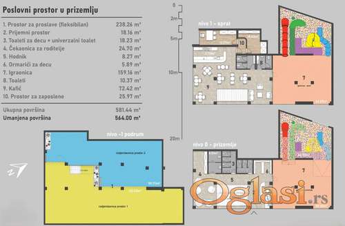 Poslovni prostor 600m² na mirnoj lokaciji – Liman 4