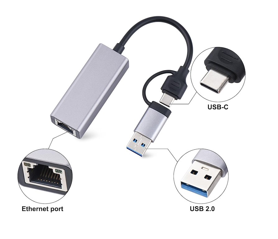 Mrežni Adapter 2-u-1 USB-C + USB 3.0 na Gigabit Ethernet RJ45 (1000Mbps)