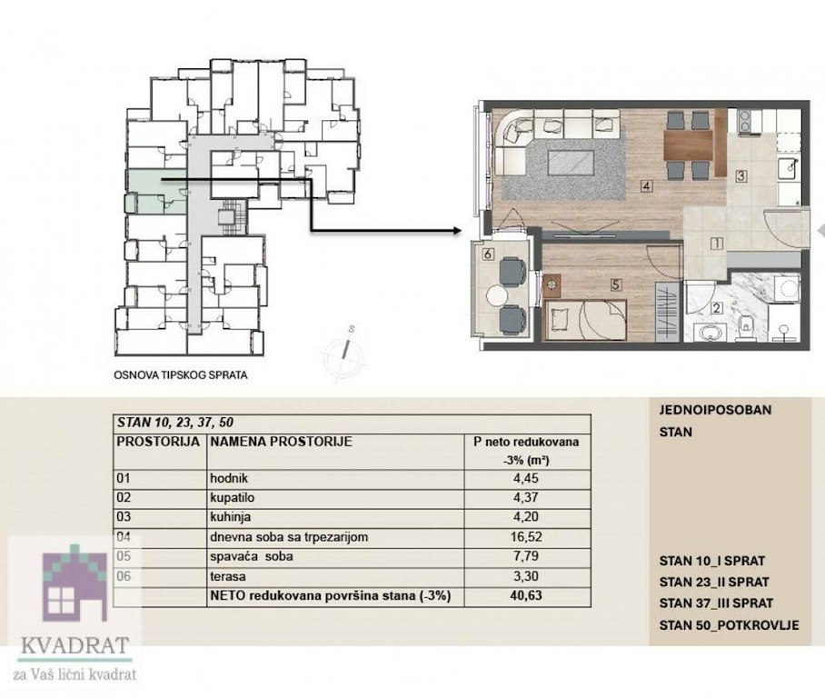 Jednoiposoban stan, Beograd - Obrenovac (mesto) | Prodaja · 40m² · 81.260€