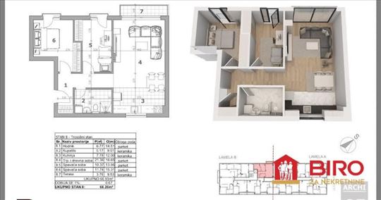 Nov trosoban stan na Banjici 66 m2