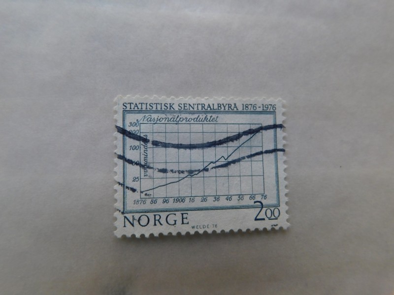 NORVEŠKA 1976