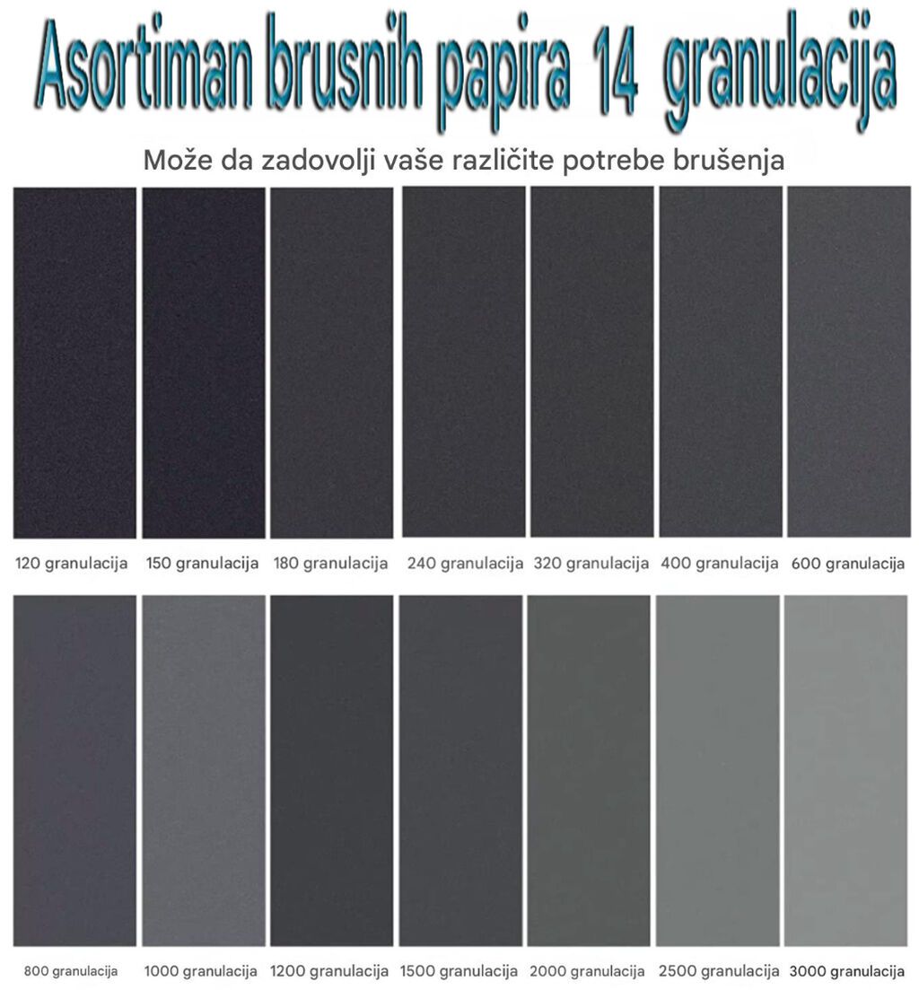 Nov komplet vodootpornog brusnog papira. U kompletu ima 14