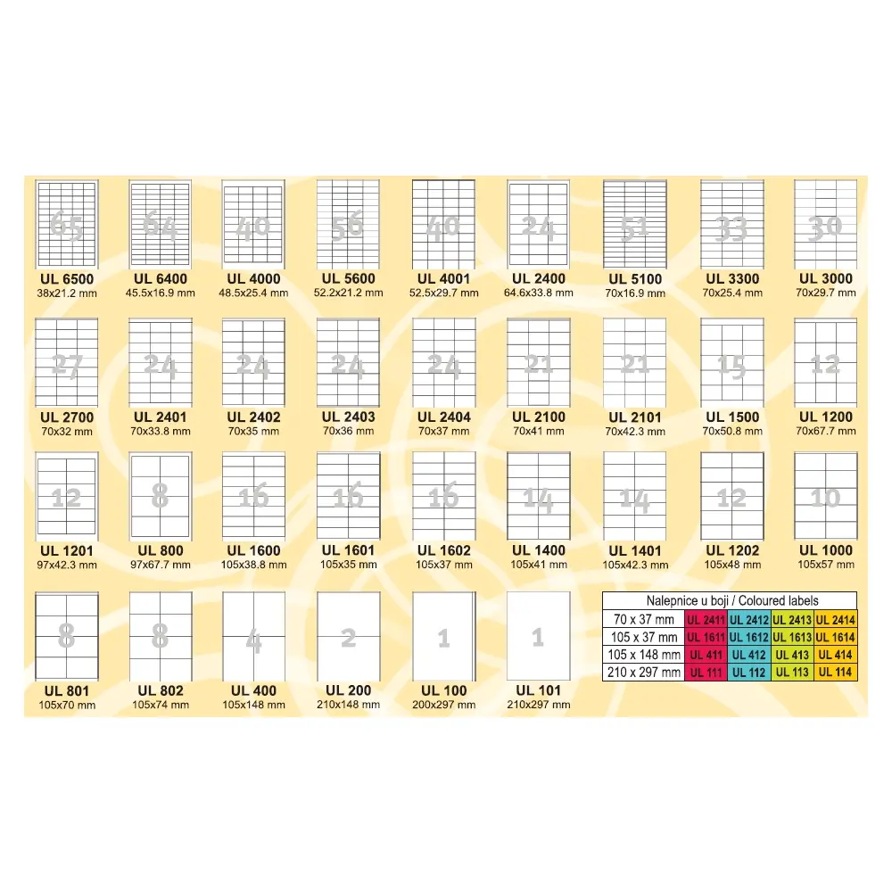 NALEPNICE A4 1/100 vise dimenzija