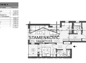 Prodaja Stan - Novi Sad, Adice