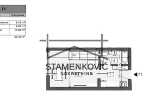 Prodaja Stan - Novi Sad, Adice
