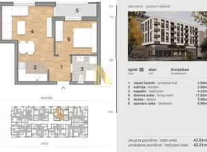 Prodaja Stan - Novi Sad, Južni Telep