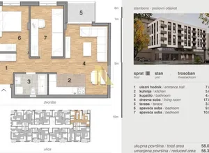 Prodaja Stan - Novi Sad, Južni Telep