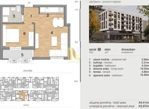 Prodaja Stan - Novi Sad, Južni Telep