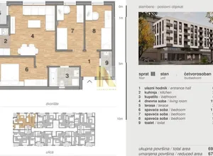 Prodaja Stan - Novi Sad, Južni Telep