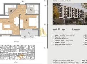 Prodaja Stan - Novi Sad, Južni Telep