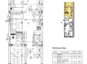 Prodaja Stan - Novi Sad, Adice