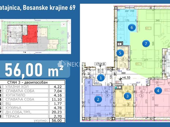 Novogradnja, Zemun Batajnica, Bosanske Krajine