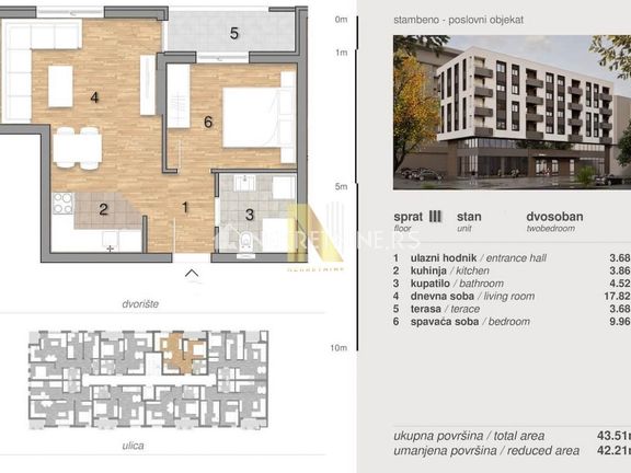 Kupovina bez agencijske provizije, direktna prodaja od investitora-cena sa PDV-om, SEVERNI TELEP
