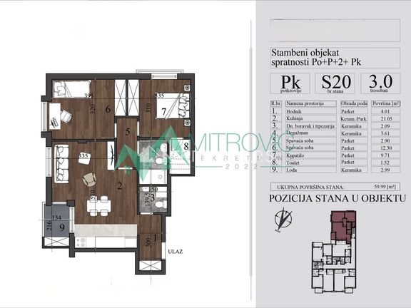 Stan,NOVI SAD,DETELINARA NOVA,kv: 60.00, € 176100, ID: 1003813