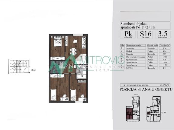 Stan,NOVI SAD,DETELINARA NOVA,kv: 63.37, € 176200, ID: 1003811