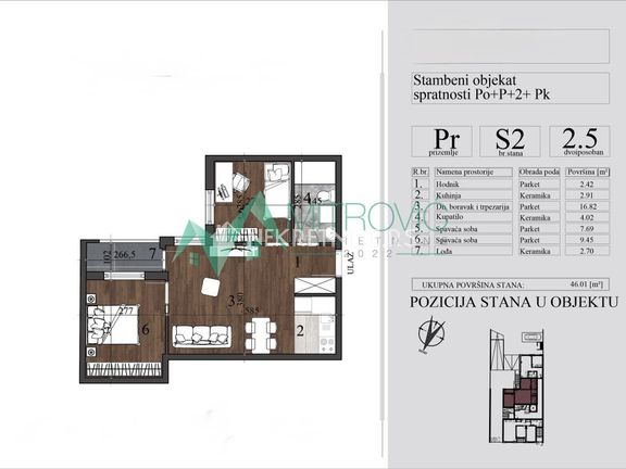 Stan,NOVI SAD,DETELINARA NOVA,kv: 46.00, € 132666, ID: 1003804