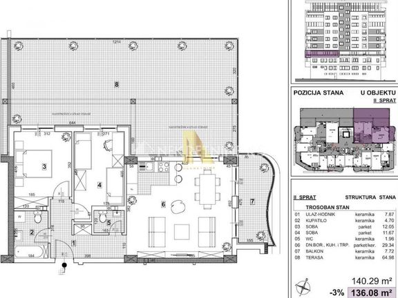 Kupovina bez agencijske provizije, direktna prodaja od investitora-cena sa PDV-om, SEVERNI TELEP