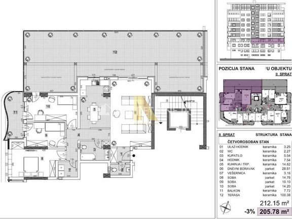 Kupovina bez agencijske provizije, direktna prodaja od investitora-cena sa PDV-om, SEVERNI TELEP