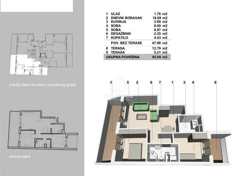 Odličan 2.5 u novogradnji kod Cvetkove pijace ID#8051
197.970 €